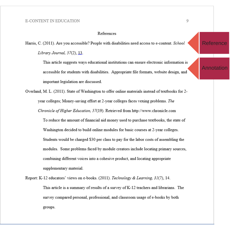 Annotated Bibliography Help For Students Researchers Peachy Essay