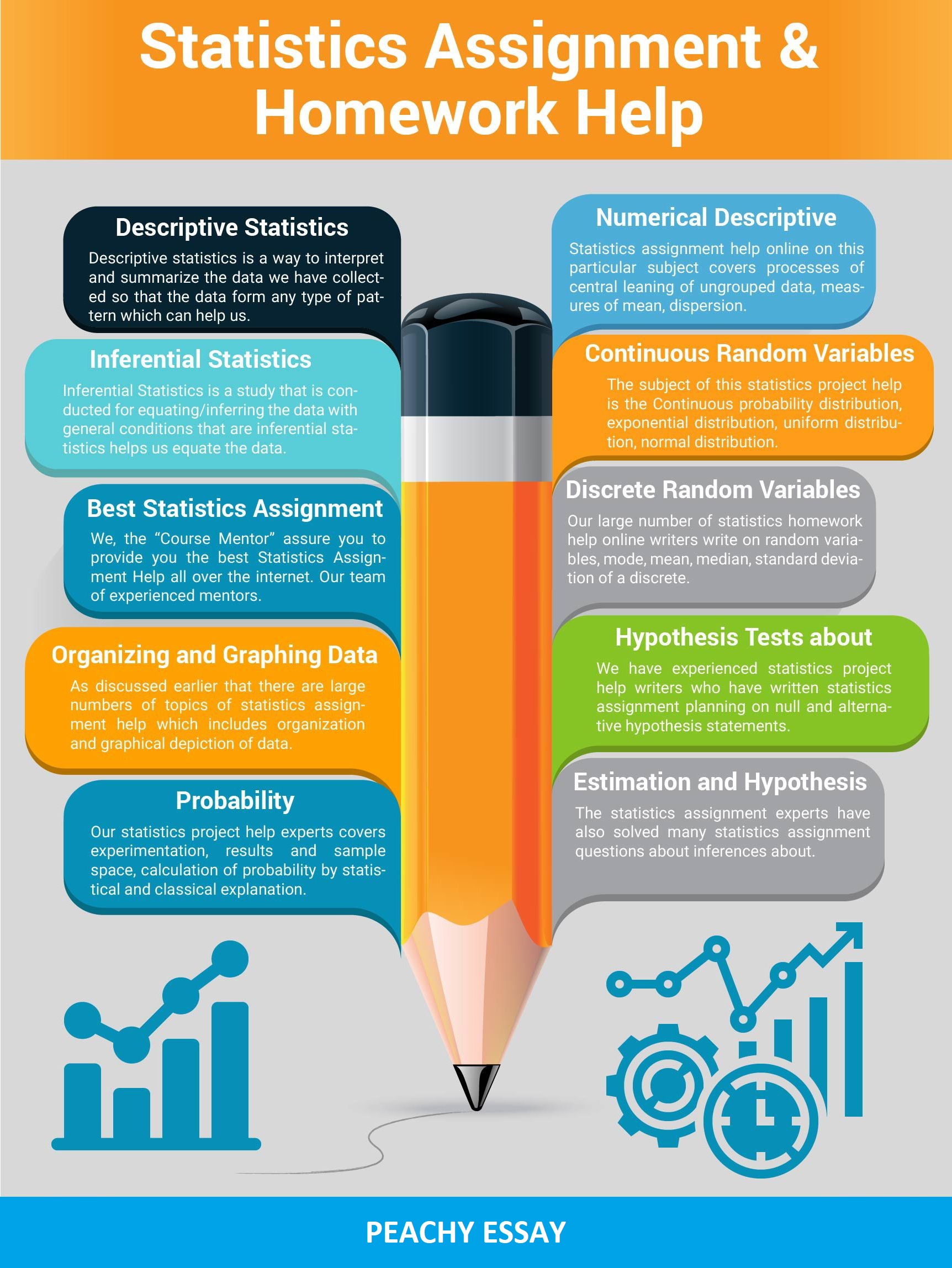 Legit Statistics Writing Help By UK Based Academics