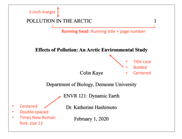  Sample Apa Essay With Abstract How To Write An Abstract In APA 14 Steps with Pictures 