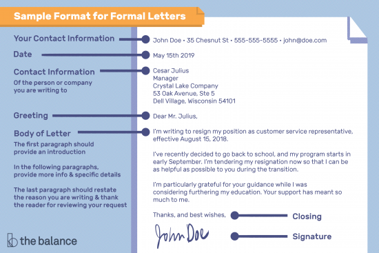 How To Write A Great Letter A Complete Professional Guide Blogs