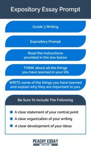 How to Write an Expository Essay