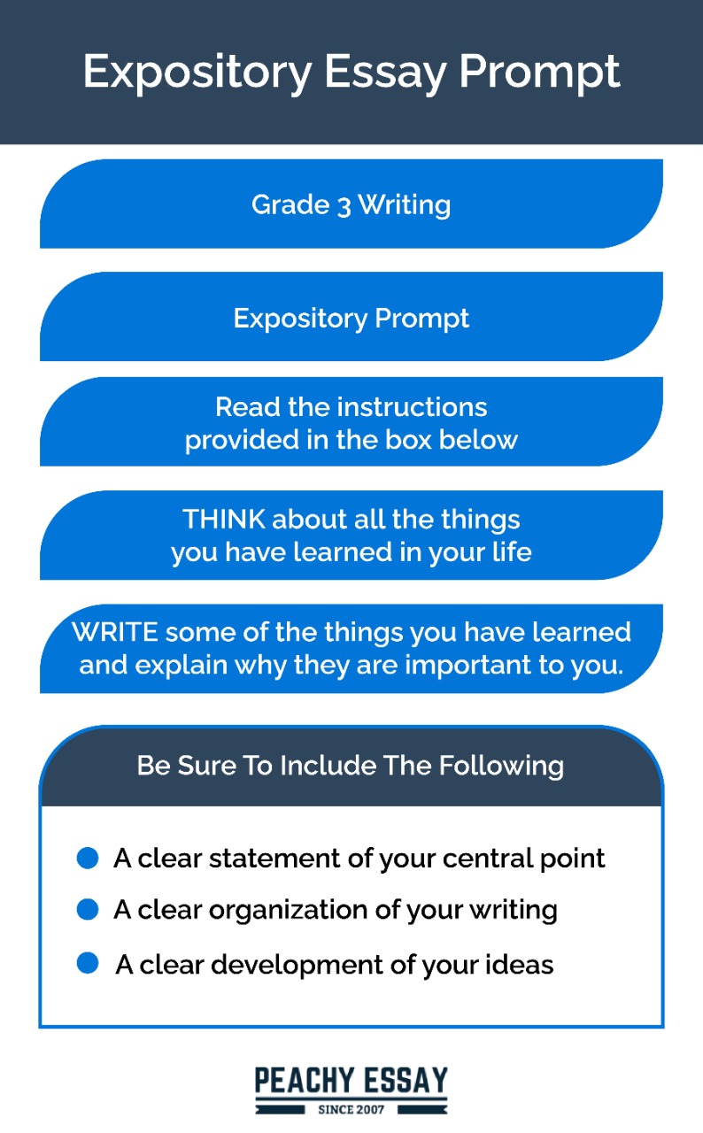 How to Write an Expository Essay