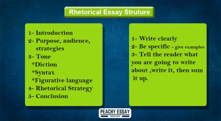 How to Write a Rhetorical Analysis Essay: Step by Step Guide - Blog