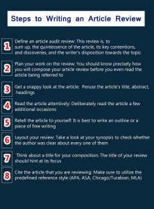 How to Write an Article Review - Complete Writing Guid