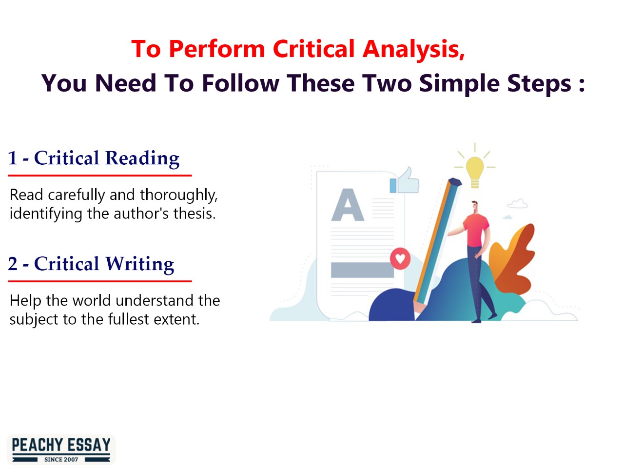 Step by Step Process Of How To Write A Critical Analysis Essay
