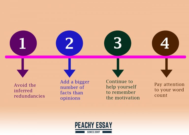 Concise Writing: How to Write a Strong Essay with Fewer Words