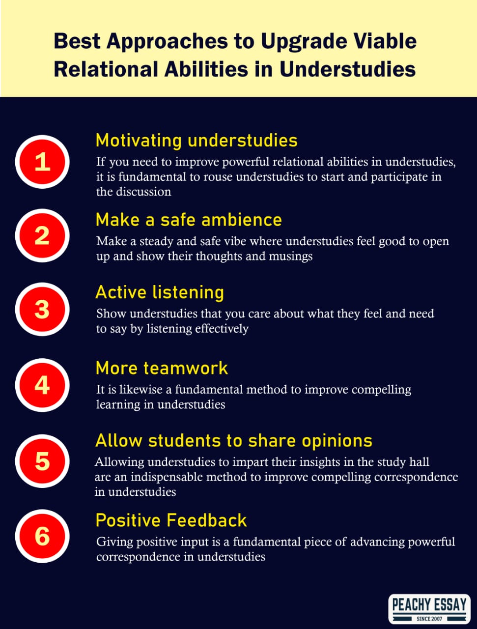 Effective Activities To Improve Students Communications Skills