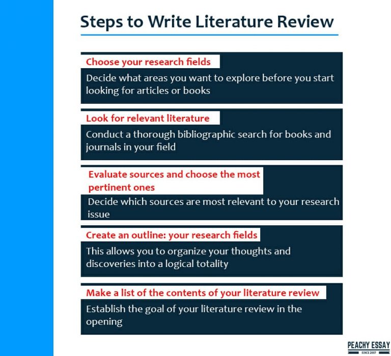 Steps For Writing A Good Literature Review