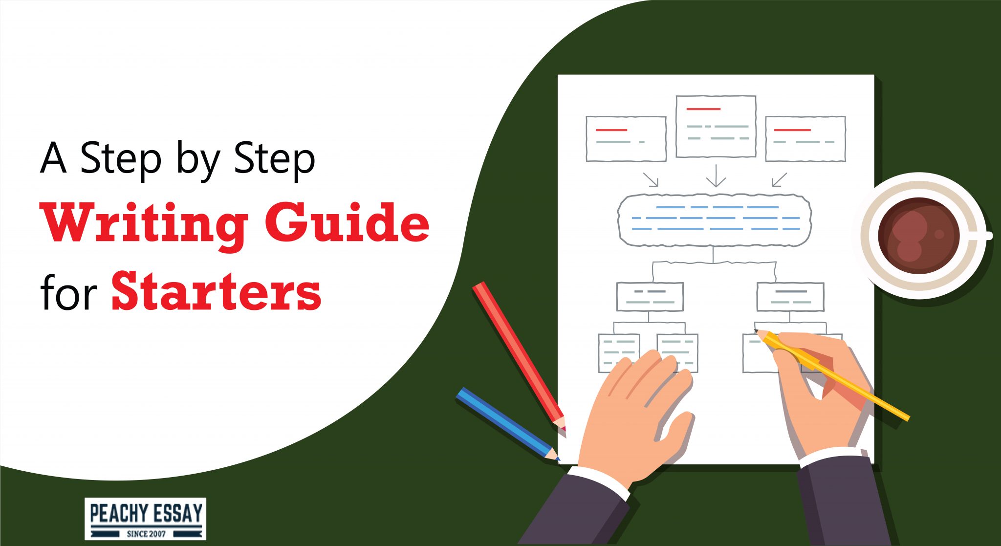 A Step-By-Step Writing Guide for Starters