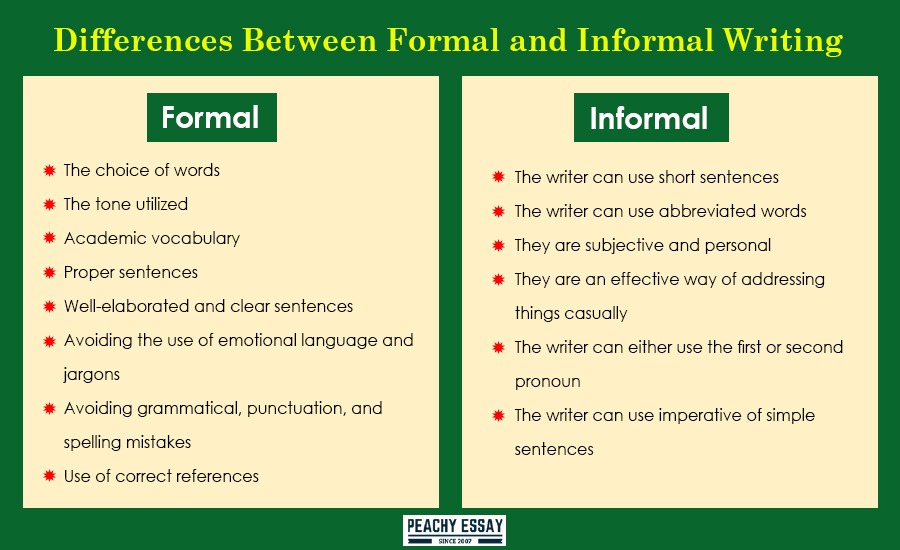  What Is Formal Writing Formal Vs Informal Writing Learning The 