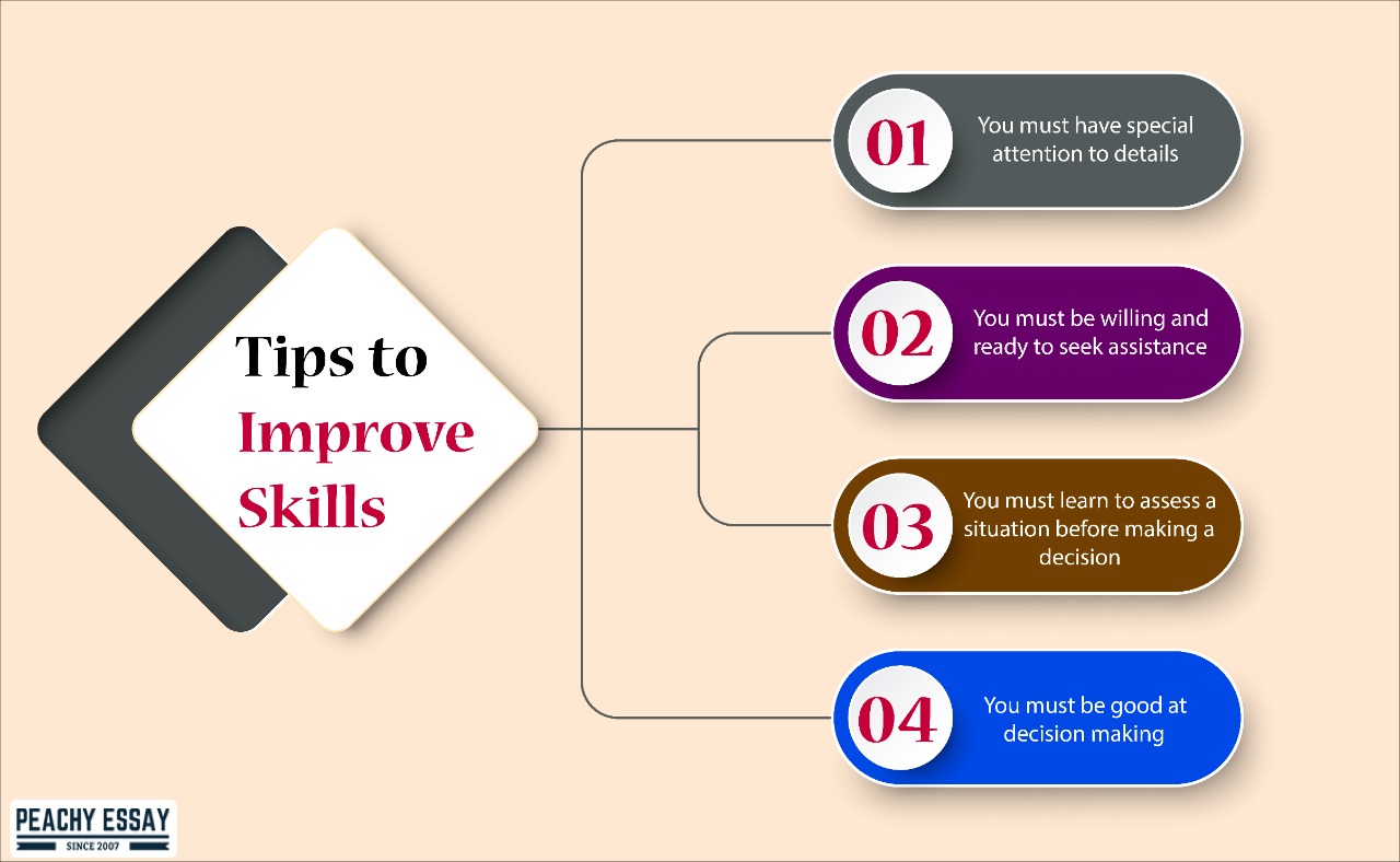 How to Improve Research and Analytical Skills