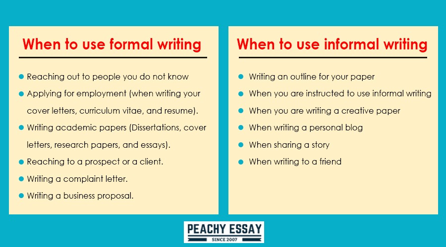 The Difference Between Formal And Informal Writing Vrogue co