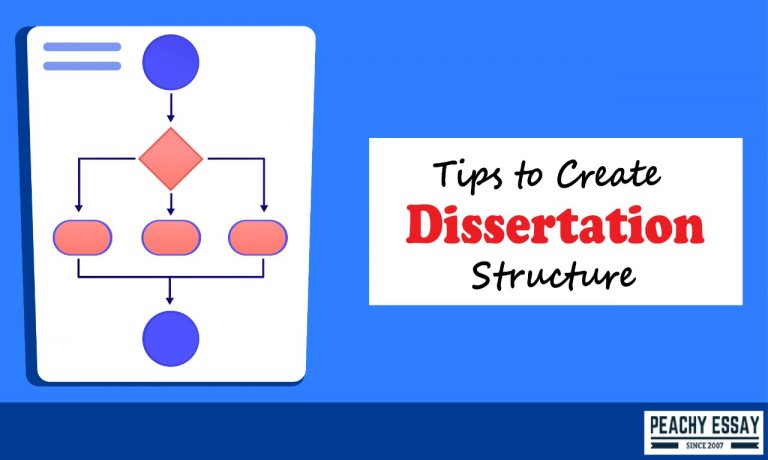 11 Tips on Creating a Strong Dissertation Structure